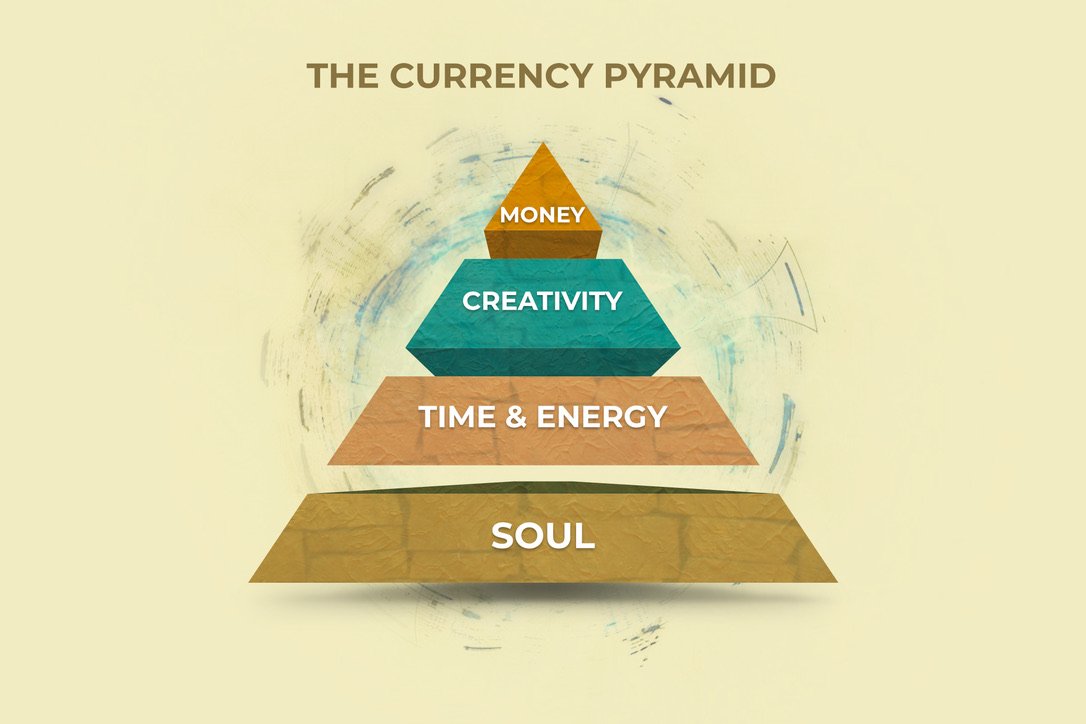 Currency Pyramid